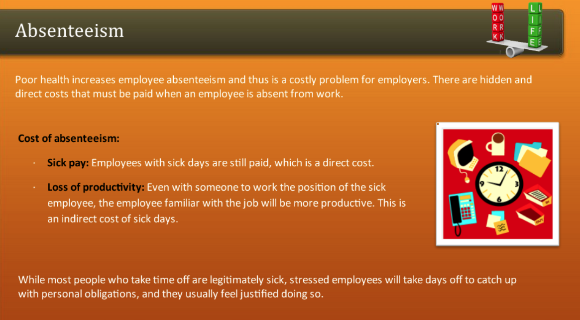 Absenteeism - FreshSkills Absenteeism - FreshSkills